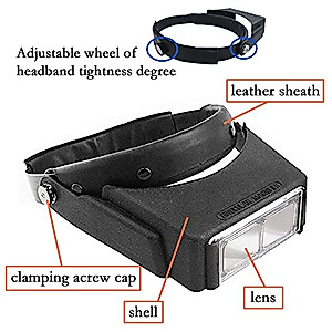 MagDepo Headband Magnifying Glass No Screw with 4 Replaceable Lenses & Cleaning Cloth Handsfree Magnifier Loupe Jewelry Visor for Work, Jewelry Making, Watch Repairing, and Craft
