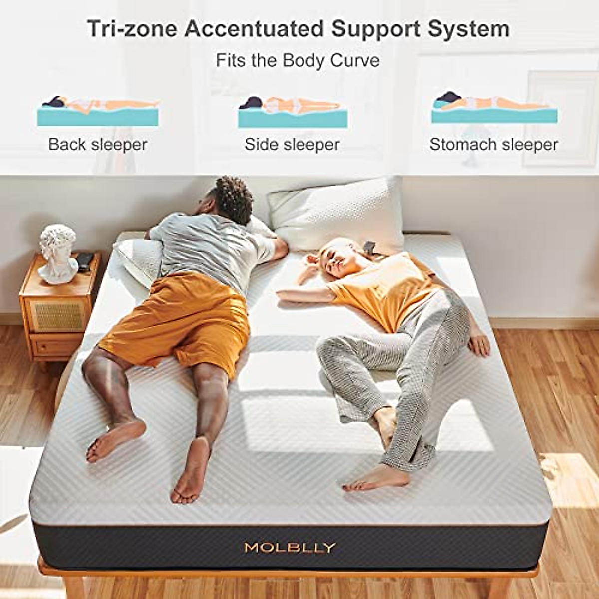 Molblly Full Mattress, Hybrid 12 inch Full Size Mattresse in a Box with Gel Memory Foam & Individually Pocket Coils, Motion Isolation Bed Mattress Full Size 54"*75"*12"