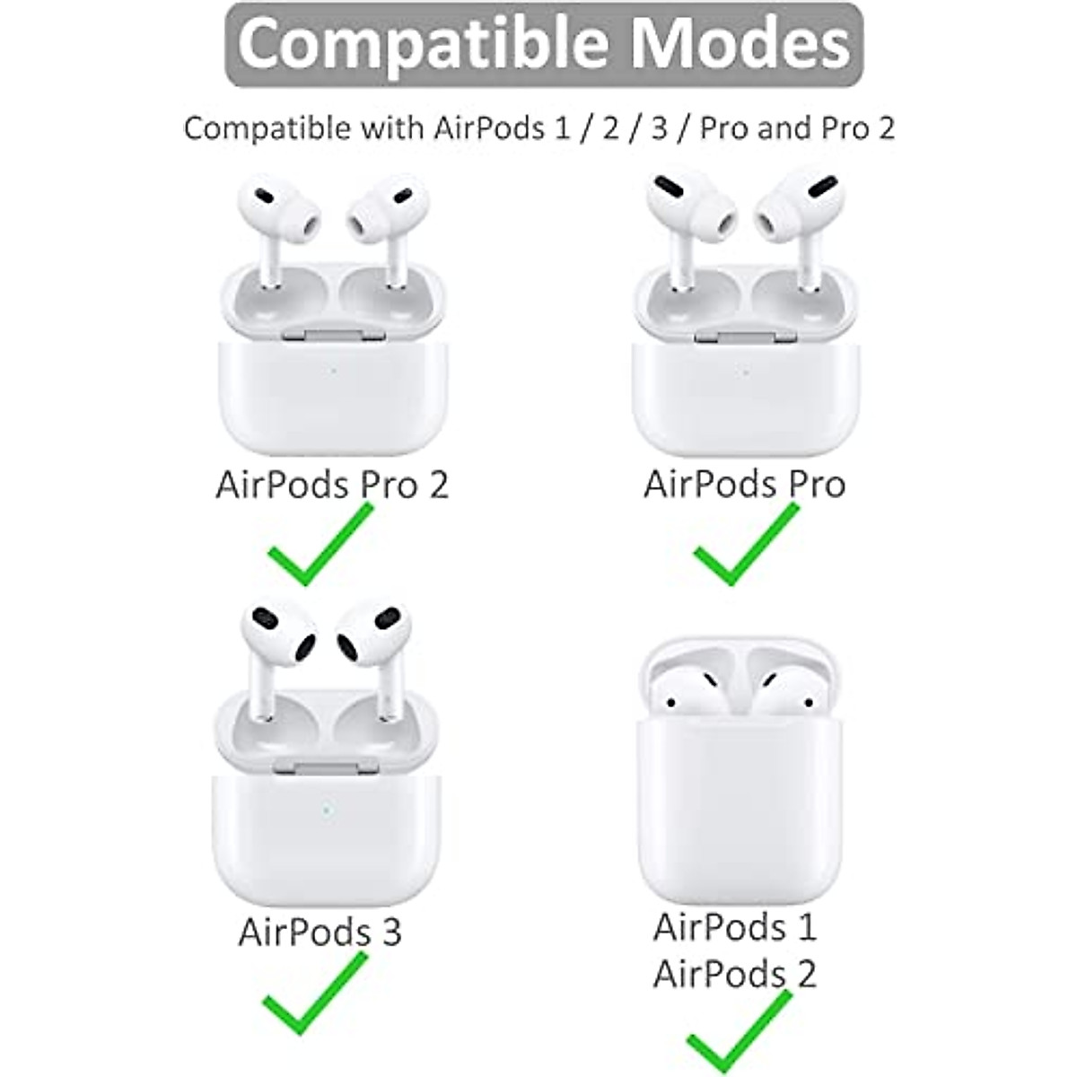 ALXCD Ear Hooks Compatible with AirPods Pro 2 & AirPods, 6 Pairs Adjustable Over-ear Soft TPU Ear hook [Anti Slip][Anti Lost], Compatible with AirPods Pro 2 AirPods3 All Generations, Black White Clear