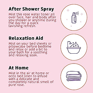 De La Cruz Rose Water Body Mist - Rosewater Spray for Face, Skin and Hair 8 fl oz (1 Bottles)