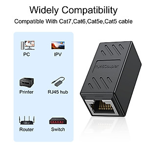 URELEGAN RJ45 Coupler 2-Pack, Ethernet Coupler, RJ45 in Line Female to Female Connector for Cat7/Cat6/Cat5e/Cat5 Ethernet Cable Extender (Protable Size: 34mm*21mm*20mm)
