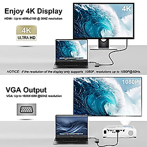 INTPW USB C to VGA Adapter, USB-C to HDMI 4K Multiport Adapter for MacBook Pro/MacBook Air/ipad Pro/Dell XPS/Nintendo Switch with Thunderbolt 3 Port