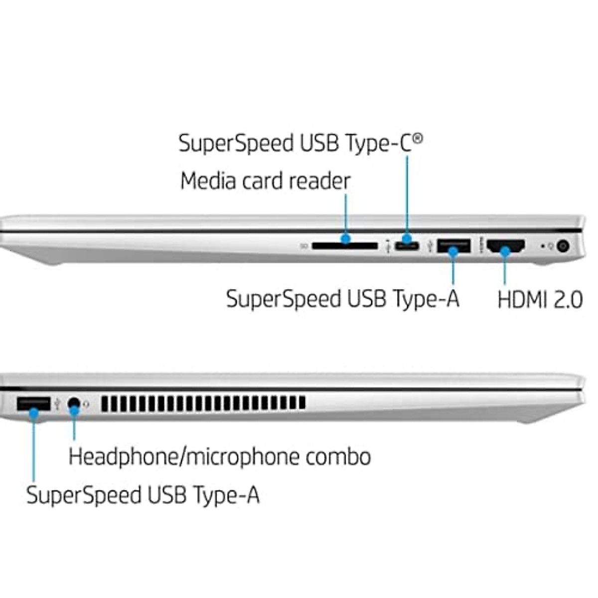 HP Pavilion x360 Convertible 14'' Touchscreen 2 in 1 Laptop, Intel Core i5-1135G7 (Beat i7-1065G7) Processor, 32GB RAM, 512GB PCle SSD, Intel Iris Xe Graphics, Windows 11 W/GM Accessories, Silver