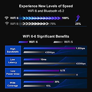 GEEKOM Mini PC Mini IT11,Intel Core i7-11390H Mini Computers (8 Threads, Up to 5.0 GHz),16GB DDR4/512GB M.2 SSD Windows 11 Pro Small Desktop Computer,Support 8K UHD/WiFi 6/Bluetooth 5.2/USB4.0