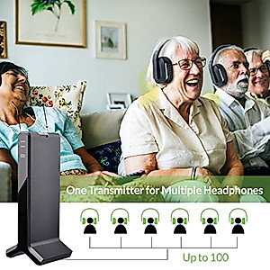 Avantree HT280 Wireless Headphones for TV Watching with 2.4G RF Transmitter Charging Dock, Digital Optical System, High Volume Headset Ideal for Seniors, 100ft Range, No Audio Delay, Plug and Play