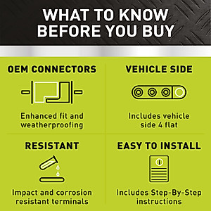 Hopkins 43415 Plug-In Simple Vehicle Wiring Kit