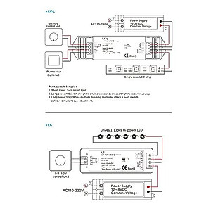 0/1-10V 1CH 8A Dimmable Switches Led Driver 1 Channel 0-10V Constant Voltage LED Dimmer Led Dimming Controller PWM Led Dimmer 5-36V
