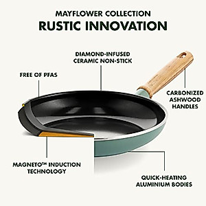 GreenPan MayFlower 100% ToxinFree Healthy Ceramic Nonstick Metal Utensil/Induction/OvenSafe Frypan Set - 3 Pieces - Blue