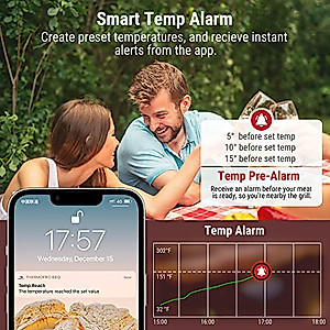 ThermoPro TP910 650FT Bluetooth Meat Thermometer for Smokers, Rechargeable Wireless Meat Thermometer for Grilling with 2 Probes, Grill BBQ Thermometer with Smart Timer, Alarm, Cook Time Estimator