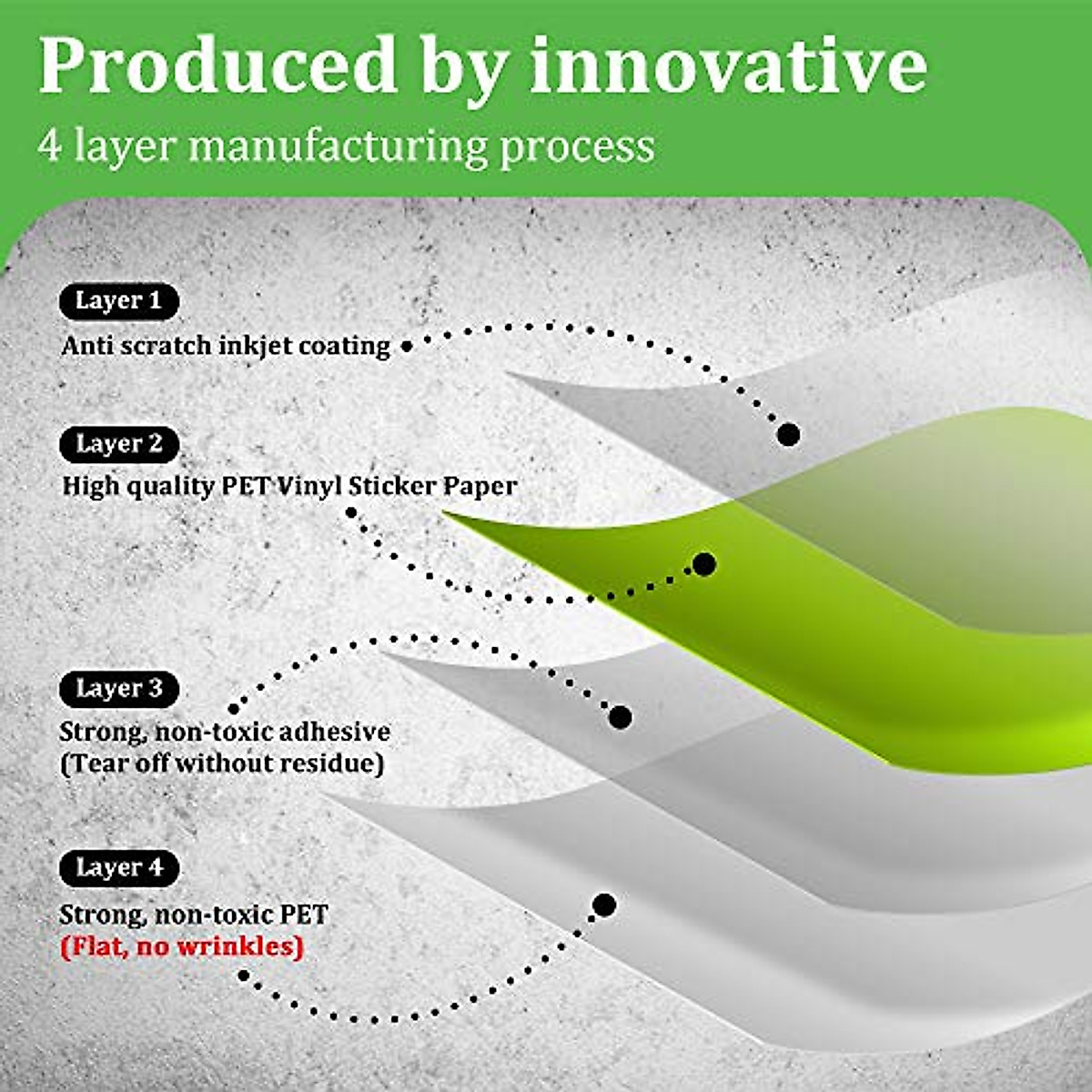 MECOLOUR Premium Printable Vinyl Sticker Paper Transparent 20 Clear Sheets, No-waterproof, Vivid Colors, Tear Resistant - for Any Inkjet Printer