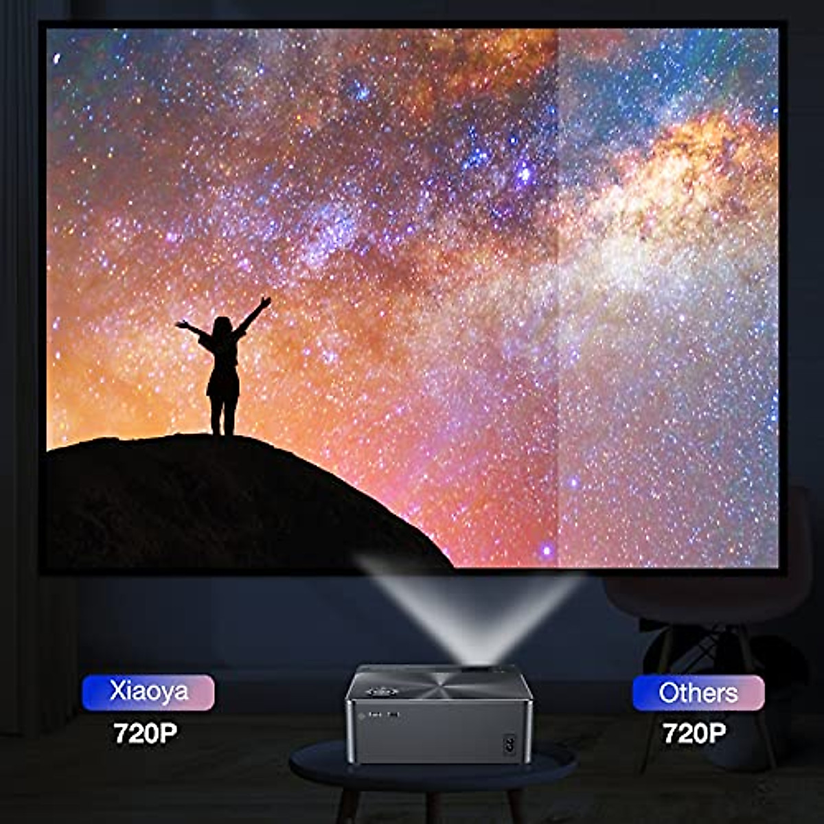 XIAOYA Outdoor Projector, HD Movie Projector Support 1080P, 4000 Lumens Home Theater Projector with HiFi Speaker, Compatible with HDMI, Fire Stick, USB(Black-w2)