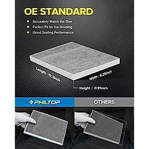 PHILTOP Cabin Air Filter, ACF044 (CF9597A) Replace forTown & Country(2001-2007), Pacifica(2004-2008), Voyager(2001-2003), Caravan(2001-2007), Grand Caravan(2001-2007)
