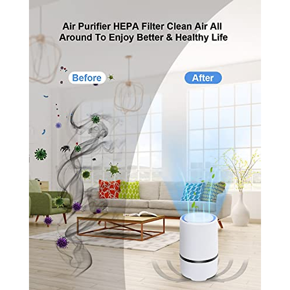 MELEDEN Air Purifier for Home with Filters, 2022 Upgraded Design Low Noise Air Purifiers for Home (White)