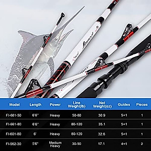 Fiblink Trolling Rod Saltwater Deep Dropper Big Game Rod Conventional Boat Roller Rod Carbon Fishing Pole (1 Piece - 6' - 80-120lbs)