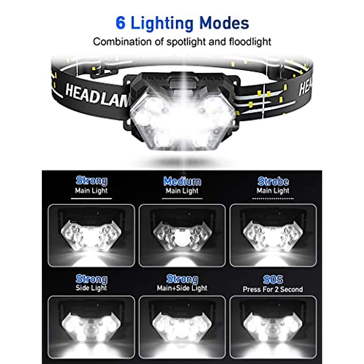 PLUSINTO 9 LED Headlamp 2000 Lumens 2 Pack, Super Bright Head Lamp with 6 AAA Batteries, 6 Modes, Lightweight and Adjustable, IPX5 Waterproof Headlight for Kids Adults Camping, Outdoor, Running