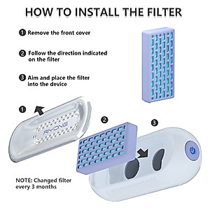 RIYONG Air Purifier Filter for NW-001 Air Purifier - 2 Packs