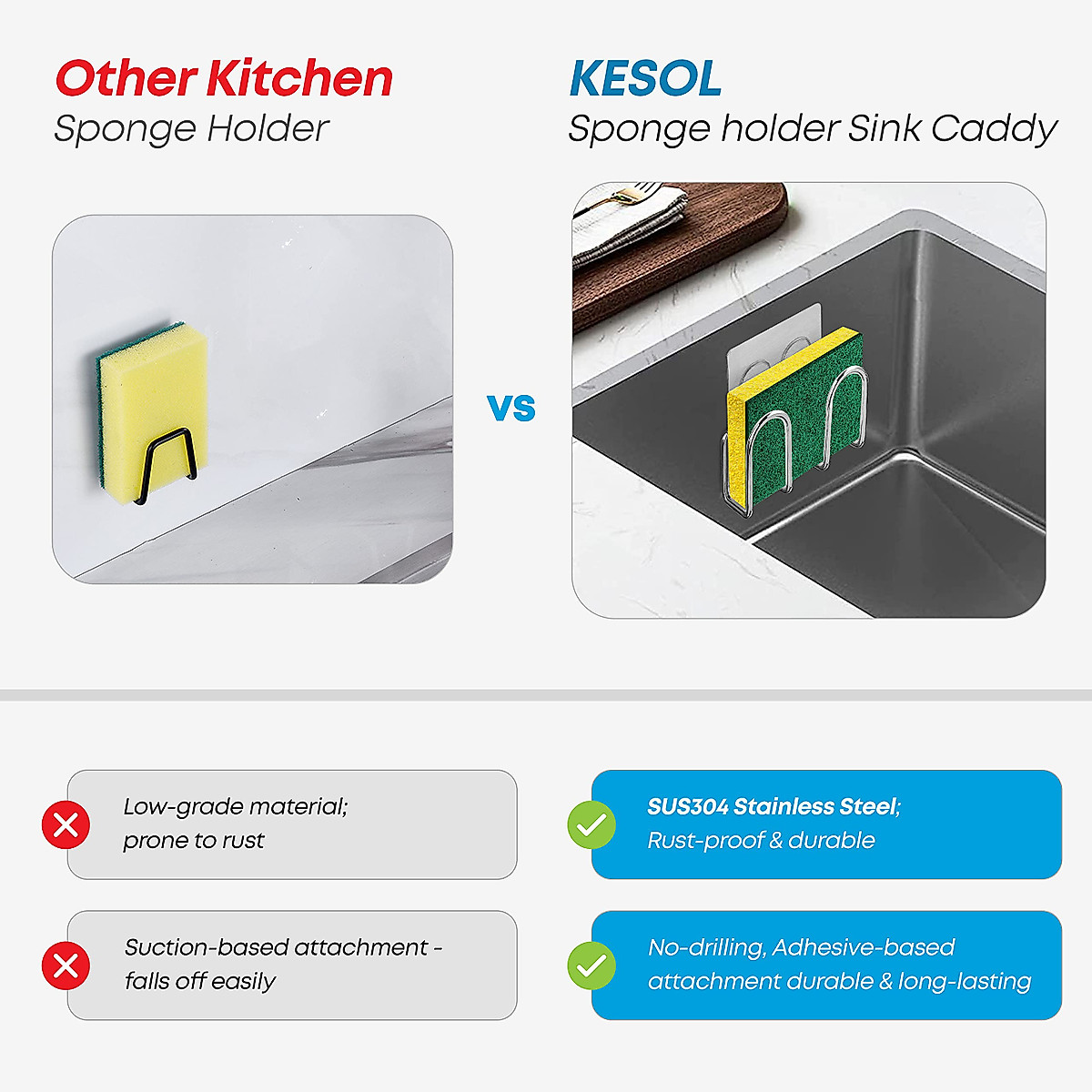 Sponge Holder Sink Caddy for Kitchen Accessories, No Drilling Adhesive ,Rustproof SUS304 Stainless Steel
