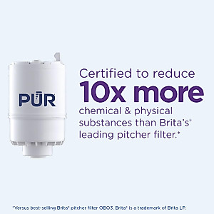 PUR Faucet Mount Replacement Filter 1-Pack, Genuine PUR Filter, 2-in-1 Powerful Filtration, Includes Lead Removal, White (RF33751)