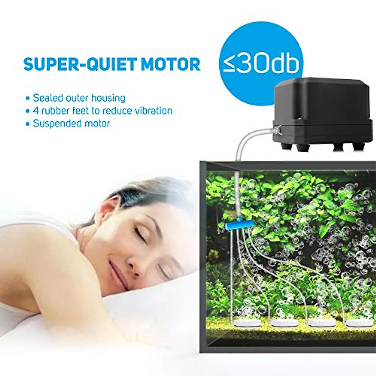 PONDFORSE Quiet Air Pump 475GPH 30L/MIN 20W 4 Outlets Ajustable Airflow for Aquariums, Fish Tanks, Hydroponic Systems