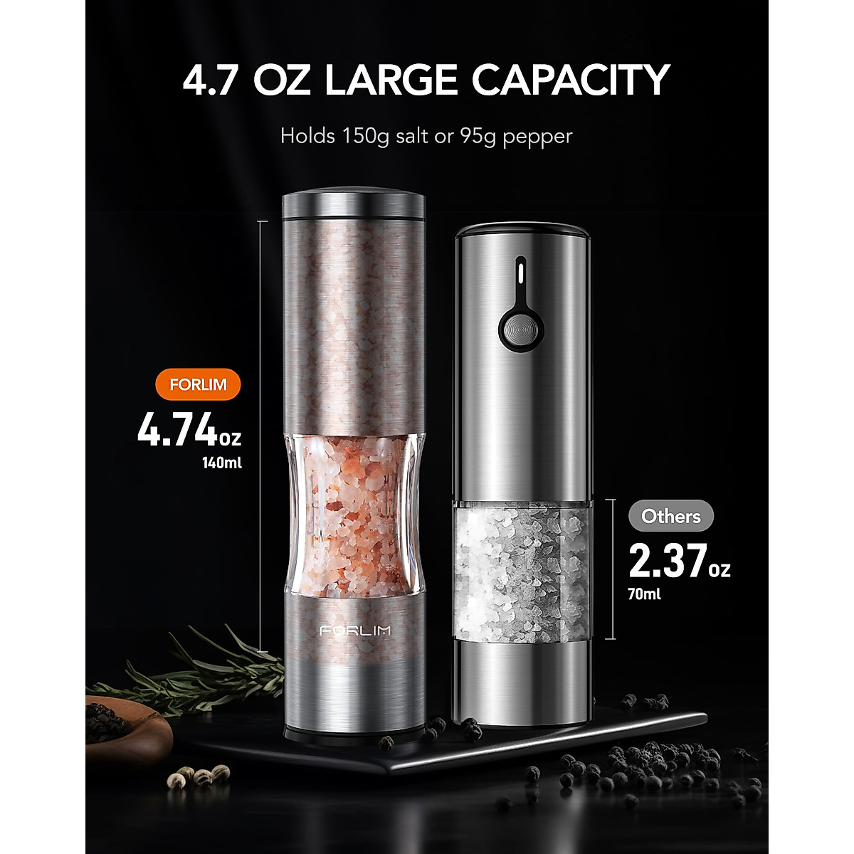 FORLIM Salt and Pepper Grinder Set with Dust Cover, Manual Pepper Mill with Adjustable Coarseness, Brushed Stainless Steel, Ceramic grinding core, 4.7oz Large Capacity, Spice Grinder (Set/Silver)