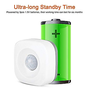Sonew Pir Motion Sensor,Infrared Motion Detector with All-Round, Blindspot- Coverage for Indoor or Outdoor Use