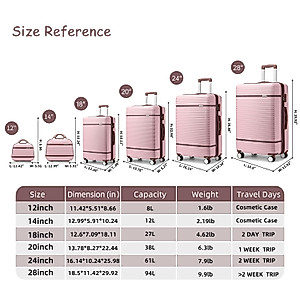 Lulusail Luggage Sets 6 Piece with two Cosmetic Case, Expandable(Only 28 & 24") Hardside Luggage with 360° Spinner Wheels, Durable Luggage Set Clearance For Women Men, Rose Gold