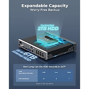 REOLINK 4K Dual-Lens Security Camera System, 2X Duo 2 PoE with 180° Ultra-Wide Angle, Bundle with 2X Trackmix PoE with 6X Hybrid Zoom & Auto Tracking and 1x RLN8-410 NVR (2TB HDD)