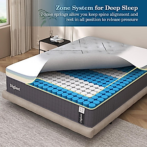 DIGLANT Full Mattress, 14Inch Gel Memory Foam & 7-Zone Pocket Spring Full Size Mattress, Medium Plush Hybrid Mattress in Box for Motion Isolation,Pressure Relief,CertiPUR-US, 54 * 75
