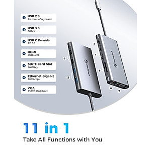 UtechSmart USB C Hub,Triple Display USB C Laptop Docking Station, 11 in 1 USB C Dock with Dual HDMI, VGA, PD3.0, SD TF Card Slot, 4 USB Ports Dual Monitor Adapter Compatible for MacBook and Windows