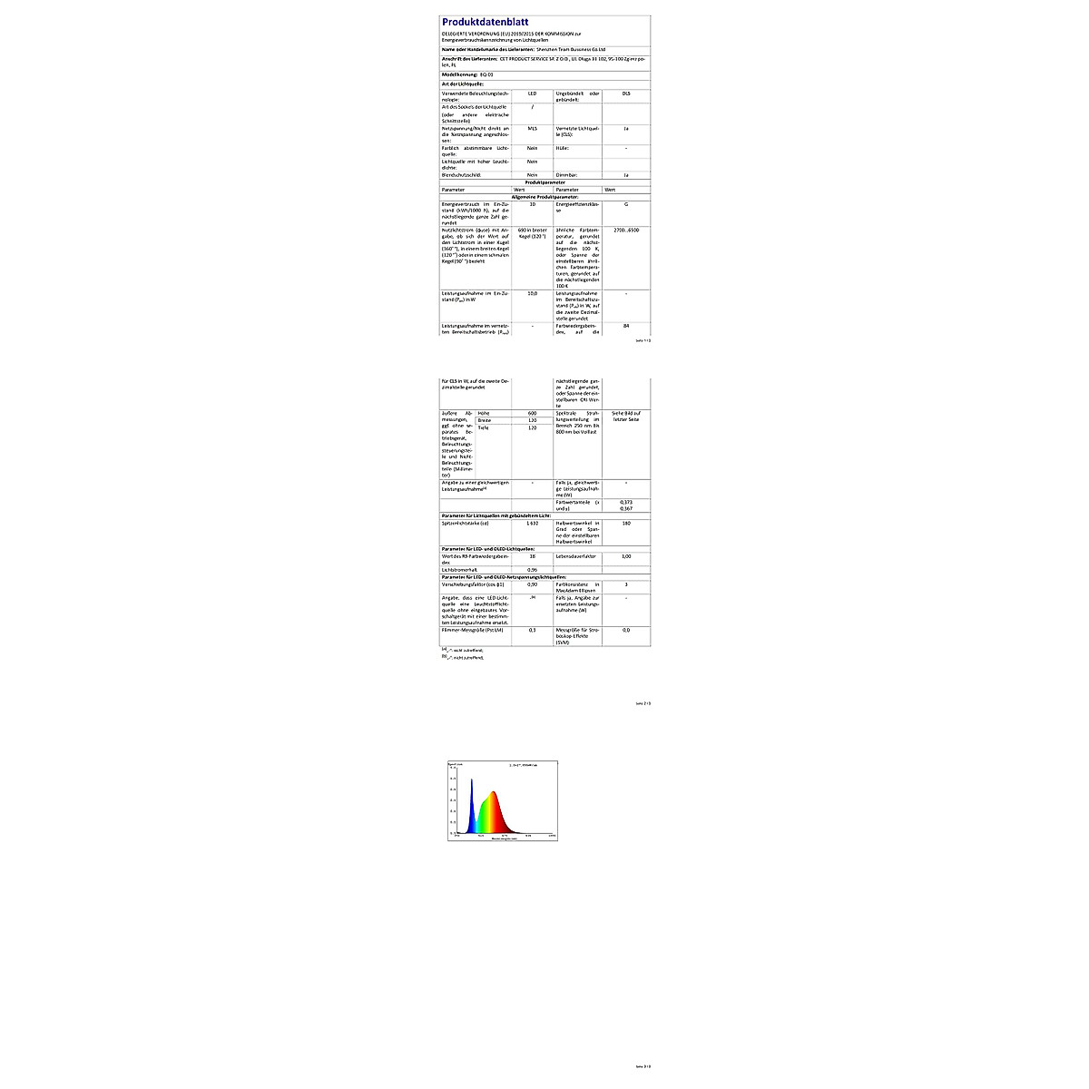 Desk Lamps for Home Office, Architect Desk Lamp with Clamp, LED Desktop Lamp Dimmable, Bright Office Lighting, 9W Modern Desk Lamp for Monitor (Black)