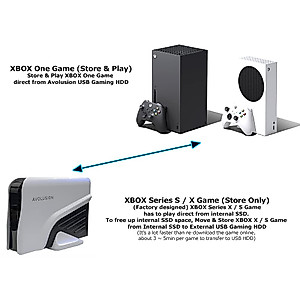 Avolusion PRO-Z Series 8TB USB 3.0 External Gaming Hard Drive for Xbox Series X | S (White)