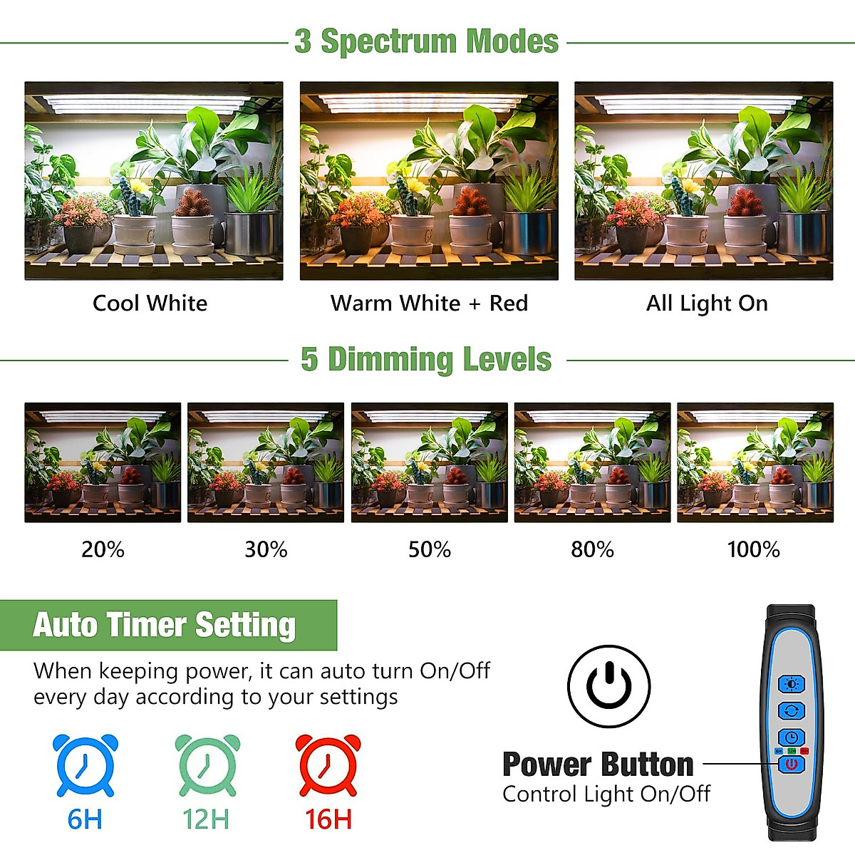 Kullsinss Grow Lights for Indoor Plants, 16" Full Spectrum Plant Grow Light Strip with Upgrade Timer 6/12/16 Hrs, 3 Spectrum Modes, 240 LEDs Sunlike Growing Lamp for Seedlings Hydroponics Succulent