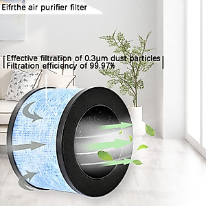 MK01 MK06 Air Filter Replacement compatible with AROEVE MK01 MK06 and ToLife TZ-K1 POMORON MJ001H EPI081/EP1081 and EPI080/EP1080 dh-jh01 replacement filter 4-in-1 High-Efficiency H13 HEPA Air Filter