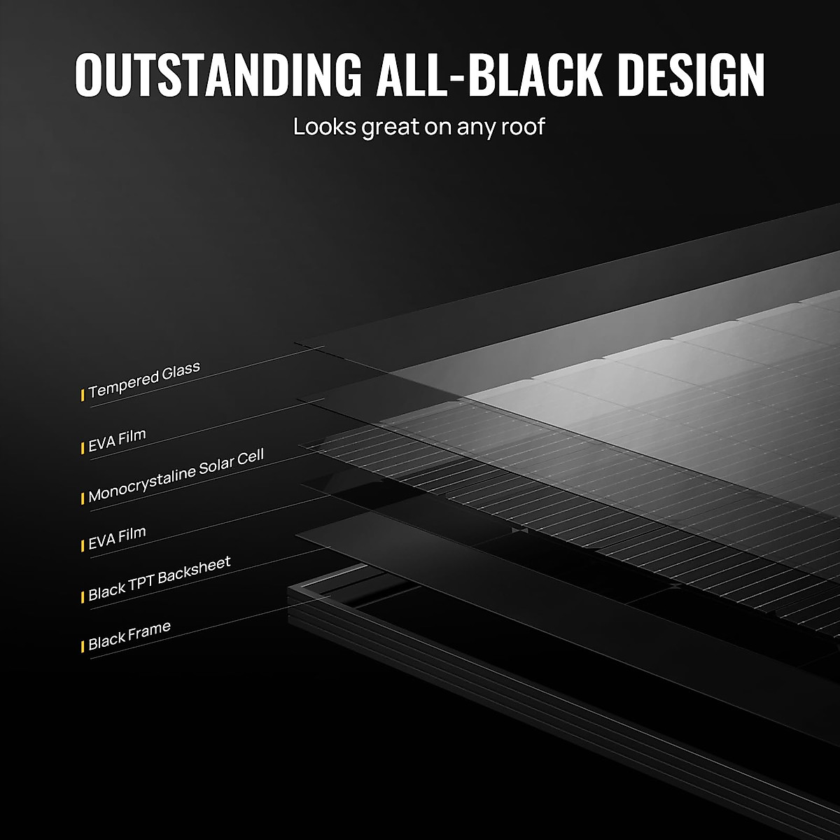 BougeRV 400 Watts 10BB Mono Solar Panel, All Black Frame Monocrystalline Technology Work with 12/24 Volts Charger for RV Camping Home Boat Marine Off-Grid