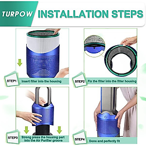 TURPOW Air Purifier Filter Replacements for Dyson HP01, HP02, HP03, DP01, DP02 Desk Purifiers, Replaces Part NO.968125-03, Compatible with Dyson Pure Hot Cool Link Fans Filter