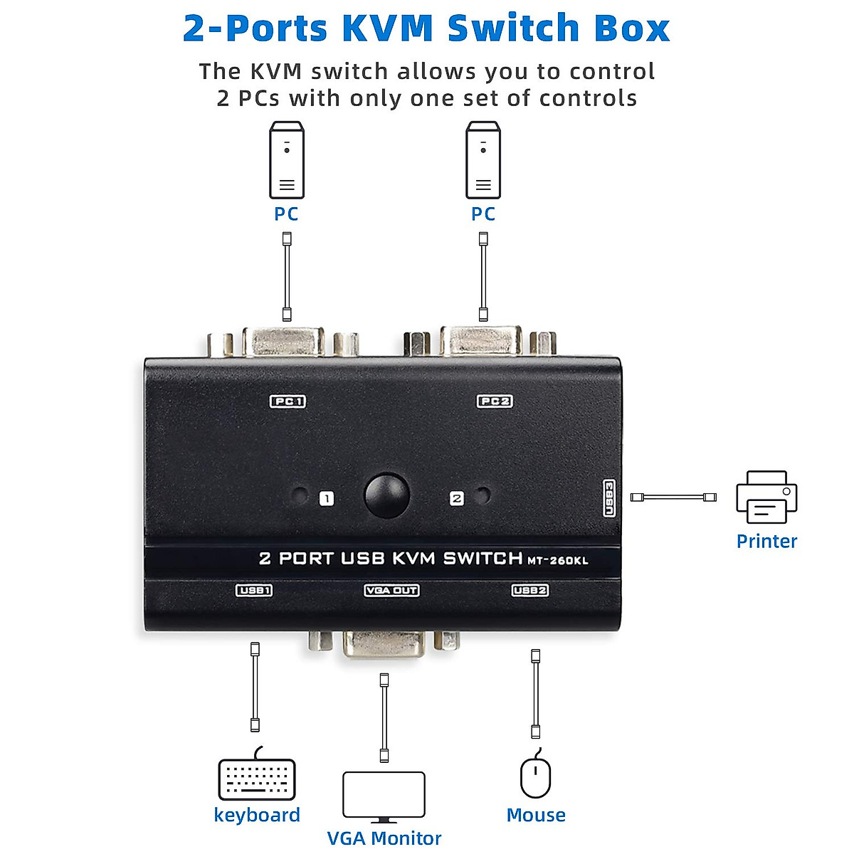 VGA USB KVM Switch, 2 Port VGA KVM Switcher Selector with Cables for 2PC Sharing 1 Video Monitor and 3 USB Devices Keyboard Mouse Printer Scanner