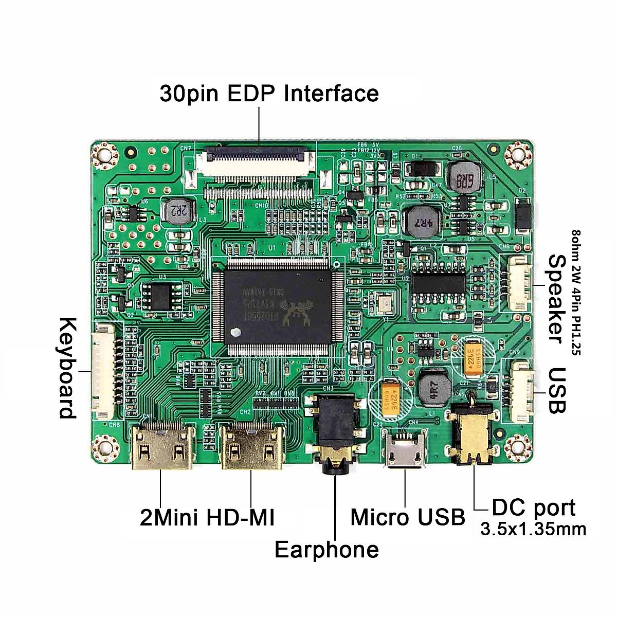 12.6 inch 1920x515 eDP IPS LCD Screen NV126B5M-N41 and 2Mini HDMI Micro USB LCD Controller Board,for DIY CPU GPU PC Computer Monitor Case