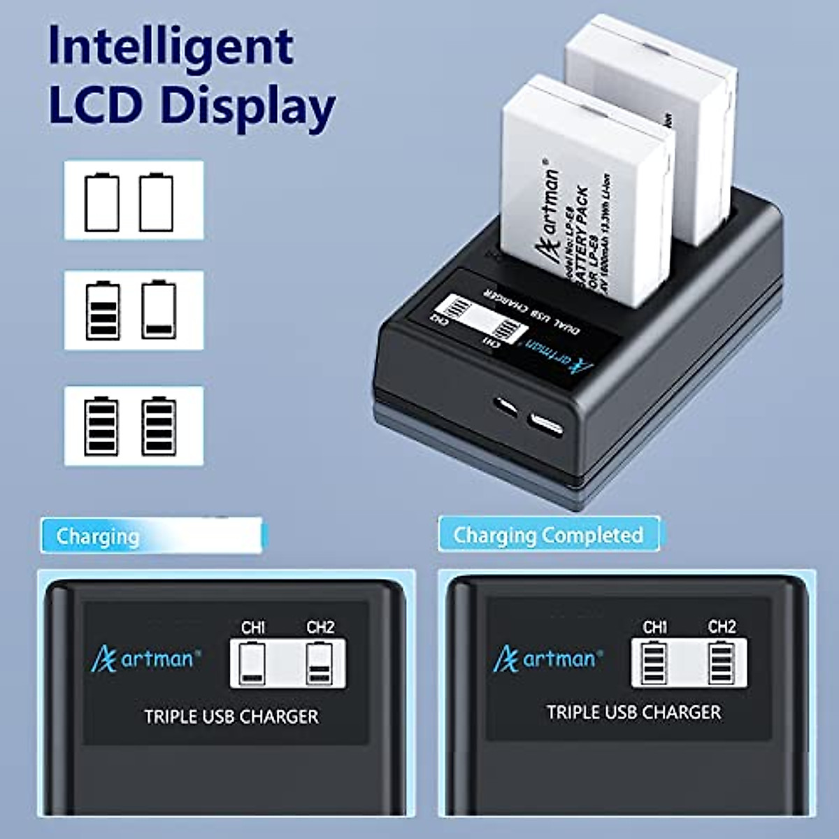 Artman Upgraded LP-E8 Battery and Dual LCD Charger Kit for Canon EOS Rebel T2i, T3i, T4i, T5i, Kiss X5, X4,X6,X6i, X7i,550D, 600D, 650D, 700D, LC-E8E Cameras &More 2-Pack 1800mAh (Not for T2 T3 T4 T5)