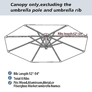 Garden lucky Replacement Umbrella Canopy for 9ft 8 ribs Mark Patio Umbrella 2pcs/Package Red