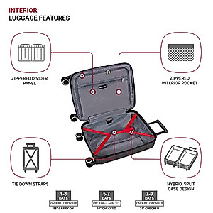 SwissGear 8028 Hardside Expandable Spinner Luggage, Black/White, 3-Piece Set (19/24/28)