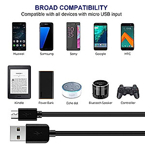 Dericam 5V 1A Micro USB Wall Charger, Android Charger Cable, 5 Volt 1000mA AC to DC Power Adapter for Charging of Android Smartphone/Kindle Fire, Security Camera, 5ft/1.5M Power Cord, US Plug(Black)