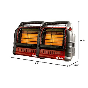 Mr. Heater F274805 Big Buddy Propane Tank Powered Heater (2-Pack) - Indoor and Outdoor Use - Portable Heating for Camping, Tents, Garage (2 Items)