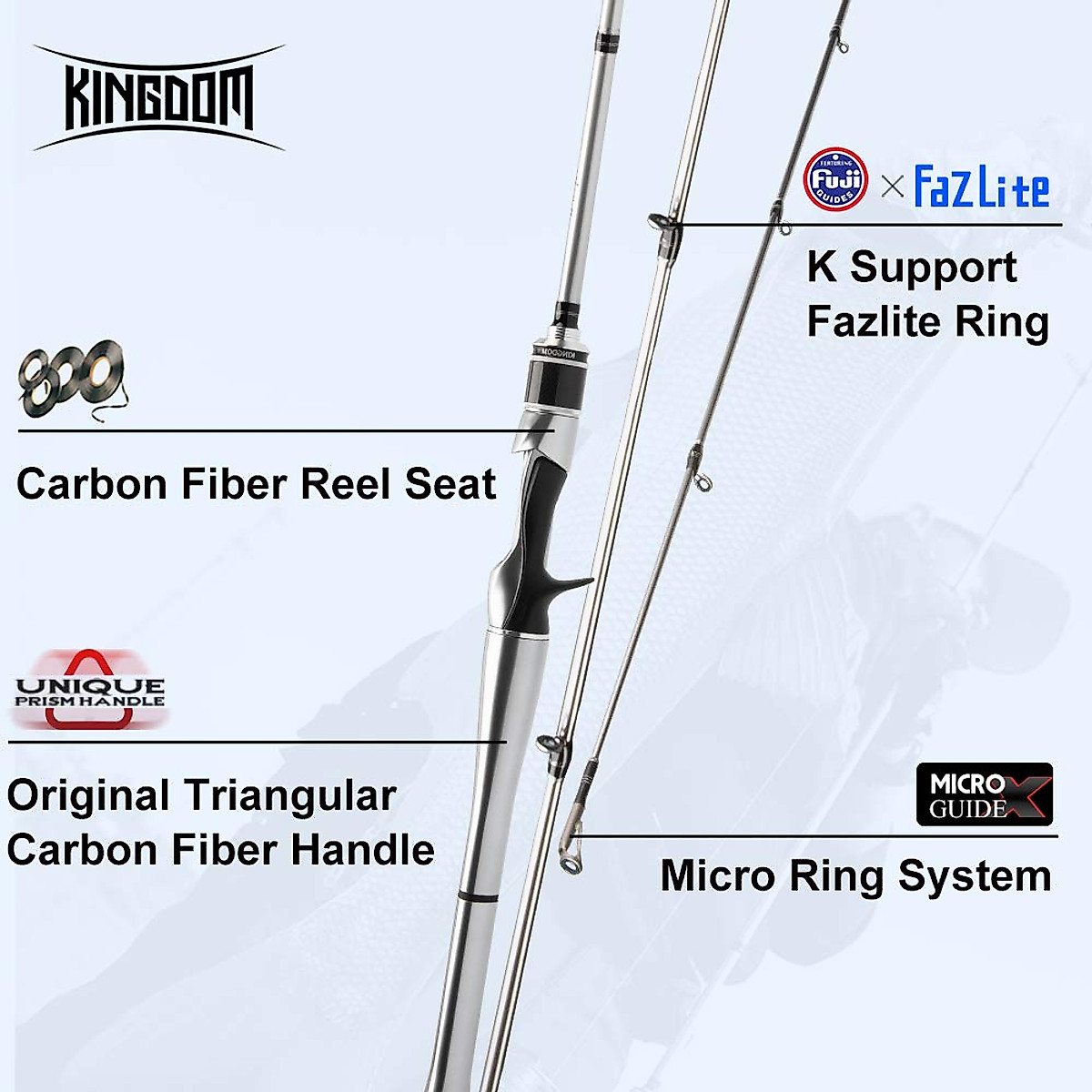 Kingdom Silver Needle Fishing Rods Ultralight Fast Spinning Rod Fuji Ring 2 Section UL L ML M MH Fuji Ring Carbon Casting Travel Rod