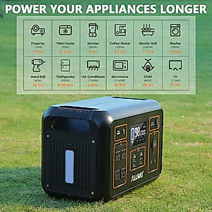 ALLWEI Portable Power Station 2000W(Peak 4000W), 2131Wh Solar Generator with 4 AC Outlet, 6 USB Port, PD100W Fast Charge, 576000mAh Backup Lithium Battery for RV Camping CPAP Home Outdoor Emergency