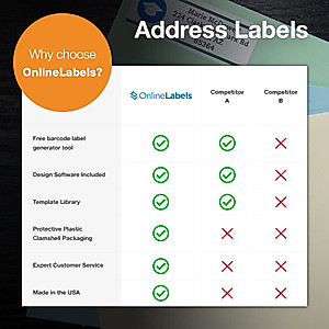 Address Labels - 1.75 x 0.5 - Pack of 8,000 Labels, 100 Sheets - Inkjet/Laser Printer - Online Labels