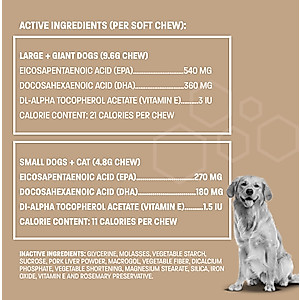 Pet Health Pros Omega Bites for Dogs - Chewable Fish Oil Supplement with Omega 3 Fatty Acids and Vitamin E for Joint Health and Skin & Coat Health - 60 Count