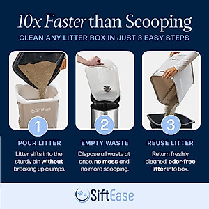 Cat Litter Sifter - SiftEase Sifting Litter Box Cleaner, Fast & Easy Scoop Free Cleaning, Large Sifter with Bin for Odor Control and Longer Lasting Litter