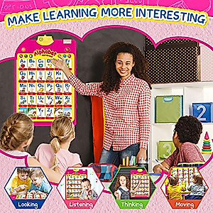 Electronic Interactive Alphabet Poster for Kids Learning Toys for Toddlers Ages 3-5 Educational Preschool Poster ABC Alphabet Poster Mother's Day Birthday Easter Party Gift for Boys Girls