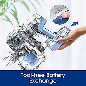 Tineco Replacement Battery for A11 Hero & A11 Hero EX & A11 Tango, Cordless Vacuum Cleaner Replacement Battery-21.6 Volt 2500mAh Space Blue