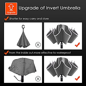 Bodyguard Inverted Umbrella Large Windproof Umbrellas for Rain Sun Travel Umbrella Compact with Reflective Stripe, Gray-46 INCH